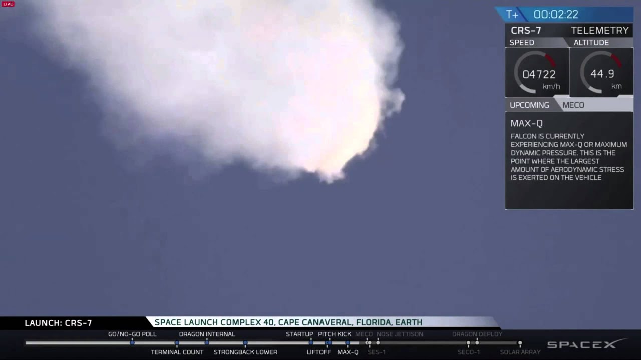 Space X Falcon 9 Explosion the final moments of CRS-7 - YouTube