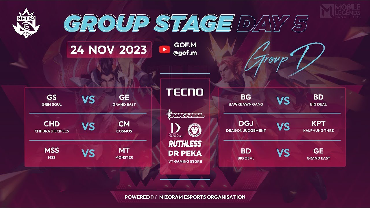 NEXT-G TOURNAMENT SEASON 2 MLBB GROUP D 7th Night - YouTube