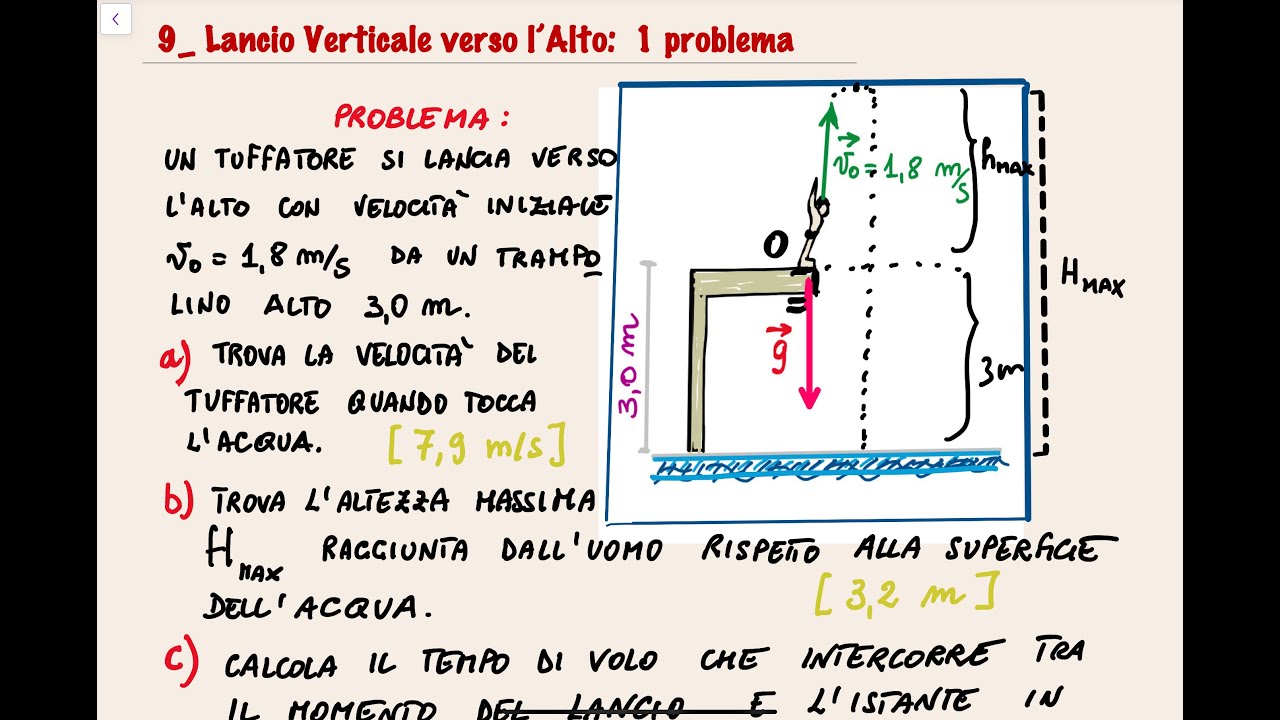 9_ Lancio Verticale verso l’ALTO ( L.V.A.): 1 PROBLEMA - YouTube