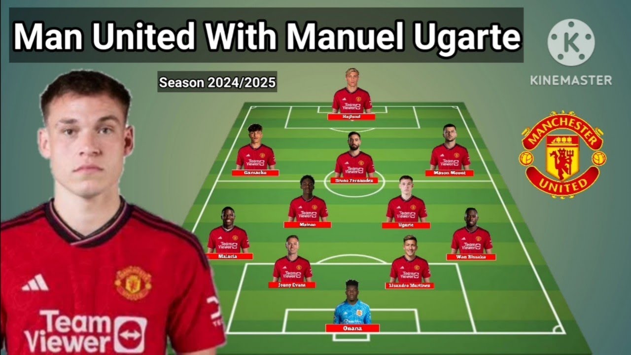 Manchester United Potential Line Up With Manuel Ugarte Season 2024/2025 ...