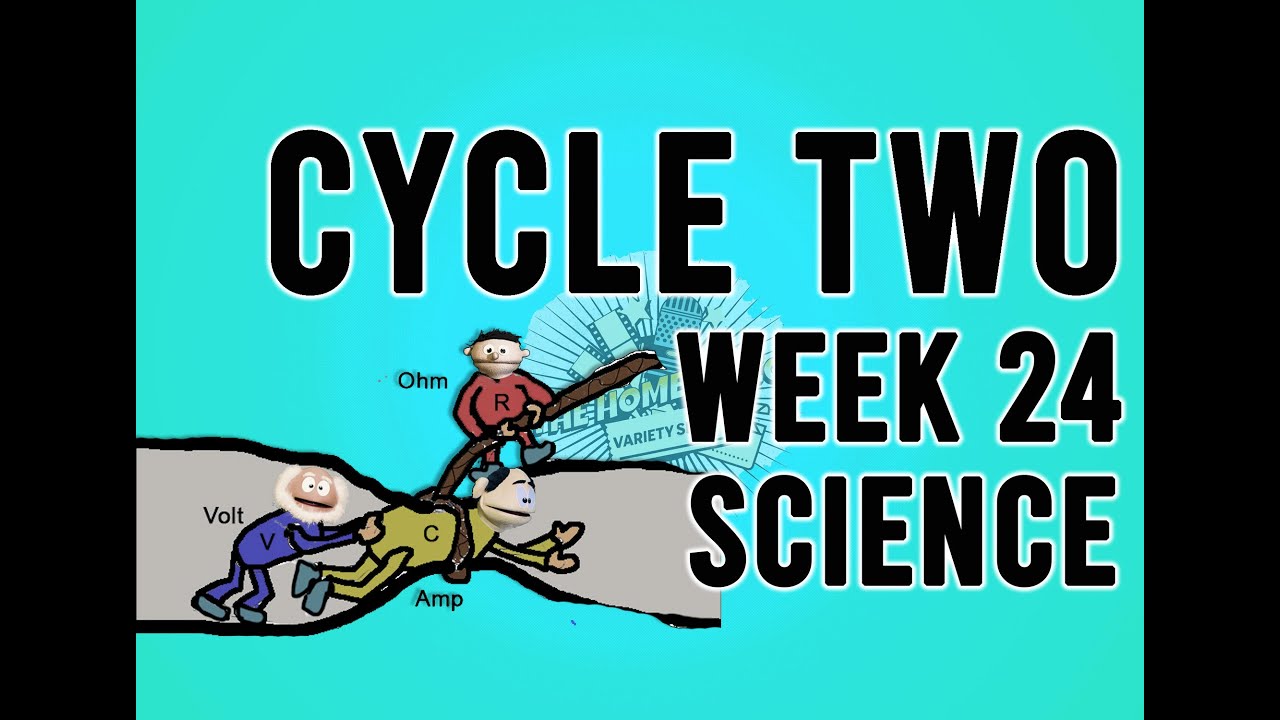 Cycle 2 Week 24 Science: Units Used to Measure Electricity - YouTube