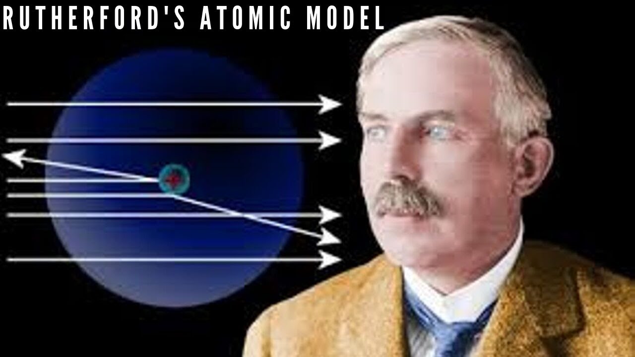 3- Atomic structure: Rutherford's model (2nd year secondary first term ...