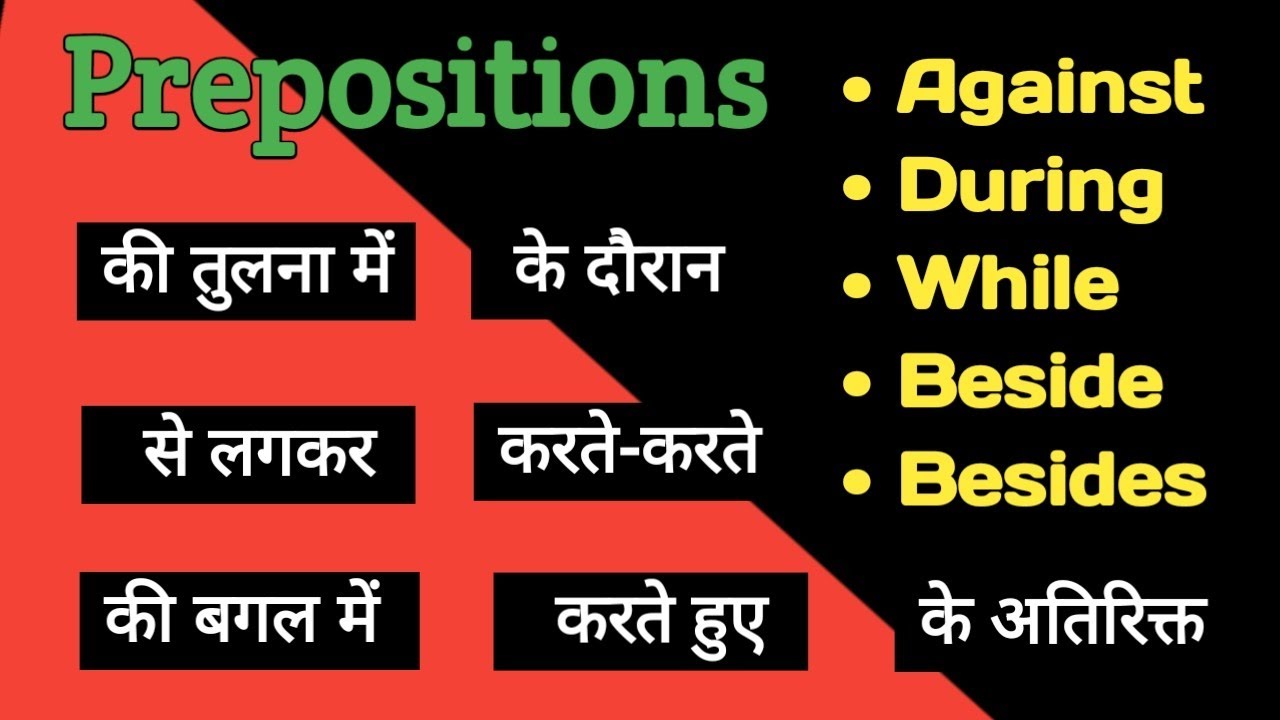 Most Important Prepositions for Advanced English | English Speaking ...