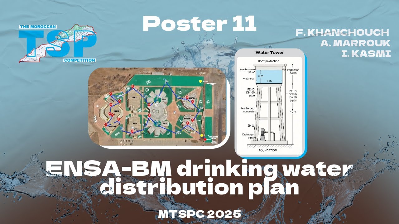 #MTSPC25 : ENSA-BM drinking water distribution plan - YouTube