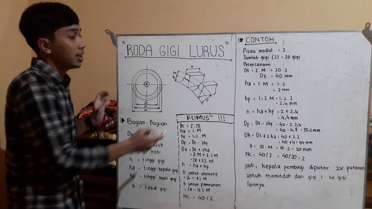 Perhitungan untuk membuat roda gigi lurus - YouTube