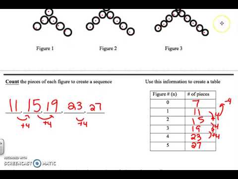 Pattern Notes - YouTube