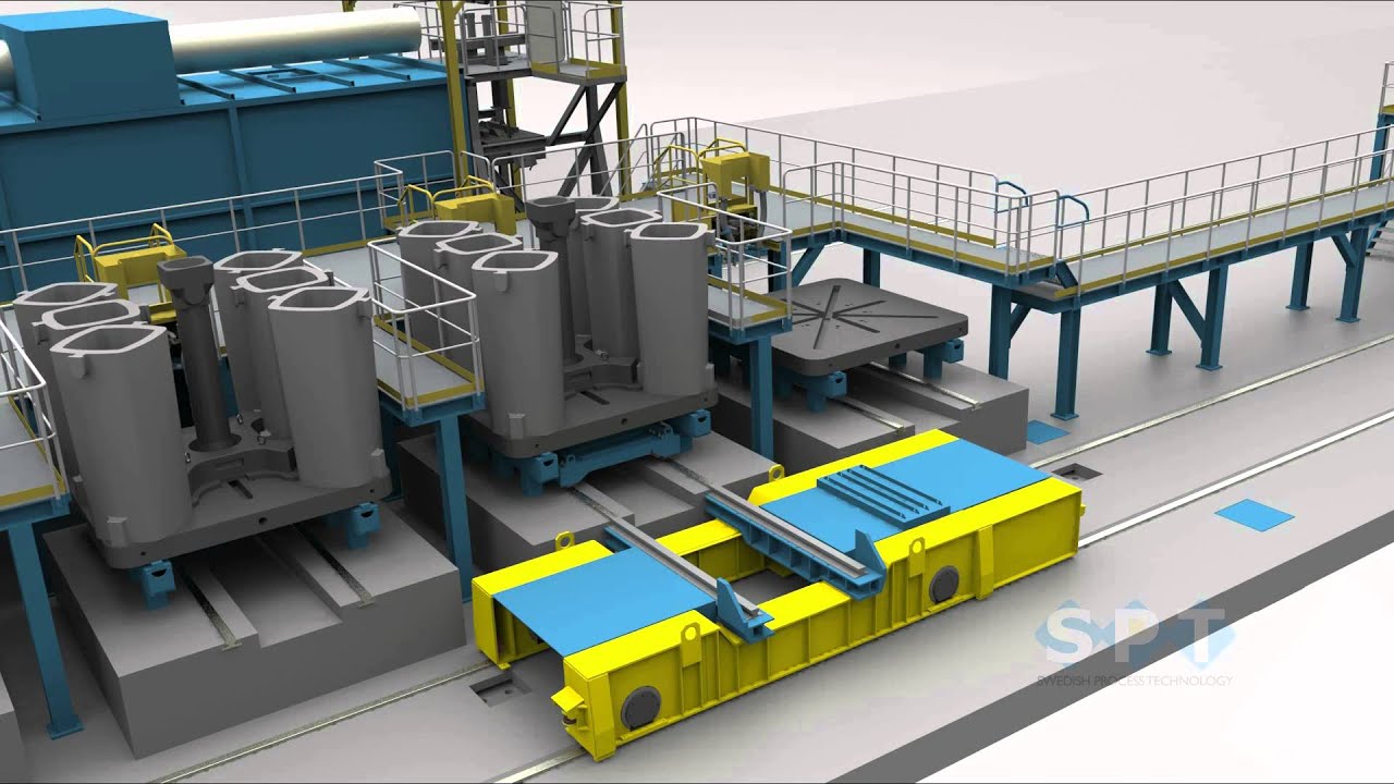 INTECO SPT Ingot Teeming System for the 21st century - YouTube