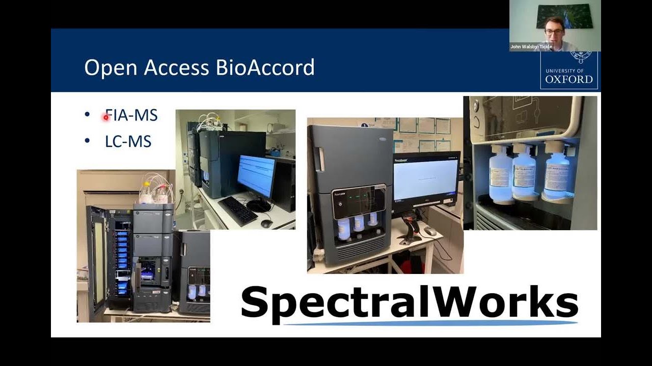 Solving Large Molecule Questions with Accessible LC/MS in Academia ...