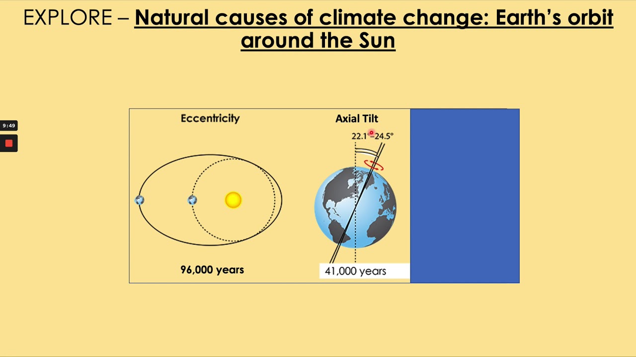 GCSE Natural Hazards 22: Climate Change Natural Causes - YouTube