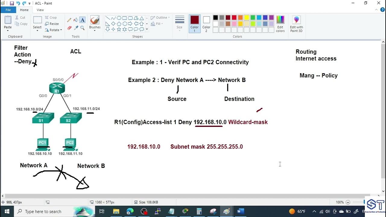 02 ACL Basics | | CCNA 3 - Enterprise Networking, Security, and Automation - YouTube