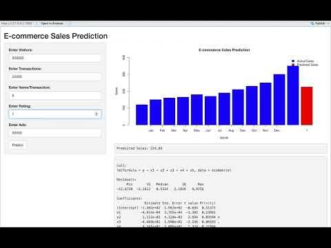 R-Shiny Dashboard : E-Commerce Sales Prediction Result - YouTube