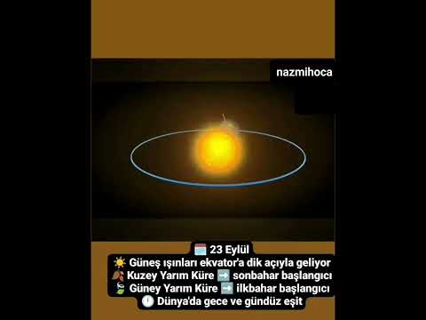 Sonbahar Ekinoks 23 Eylül