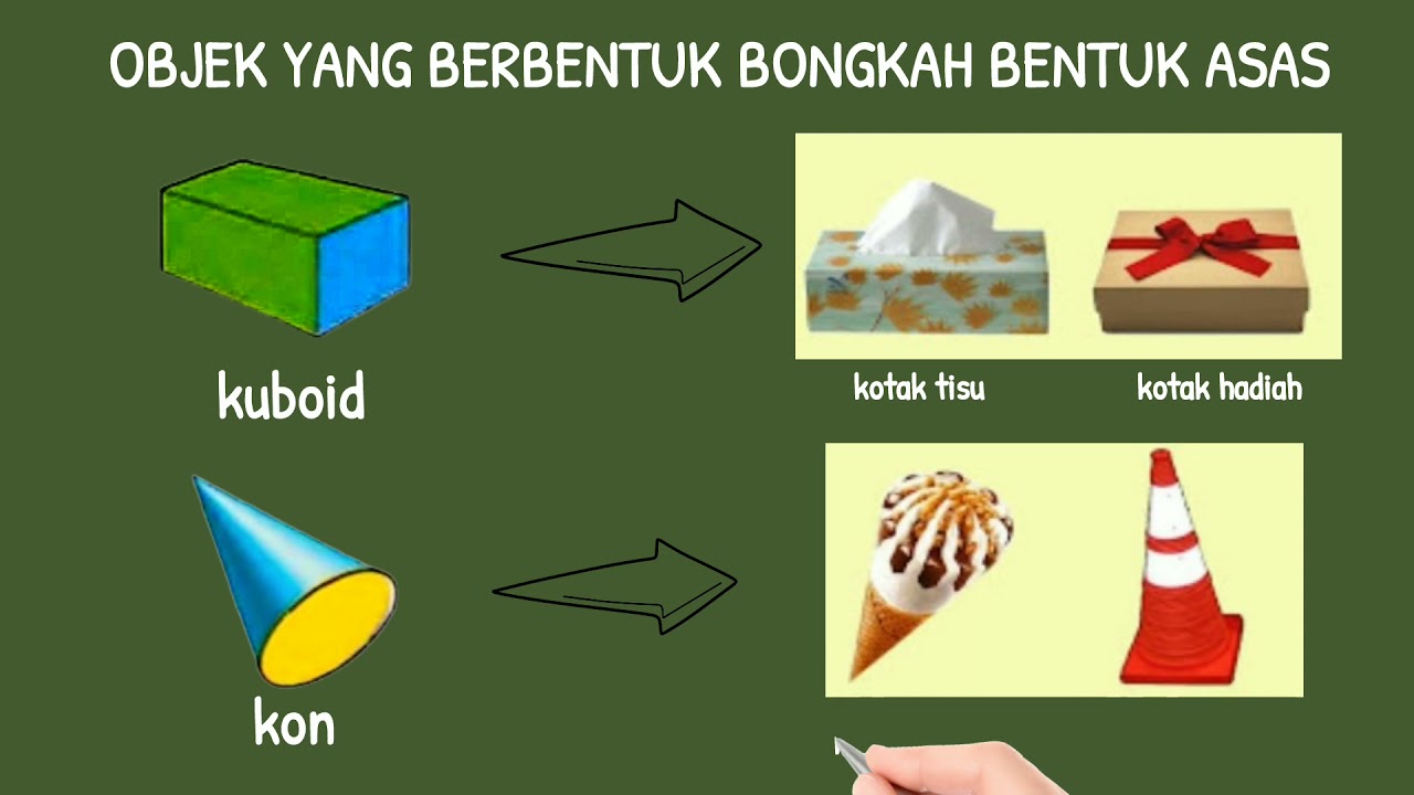 Sains Tahun 1 - Bongkah Bentuk Asas - YouTube