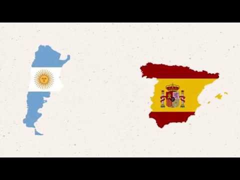 An overview on Argentinian political, social and economic system - YouTube