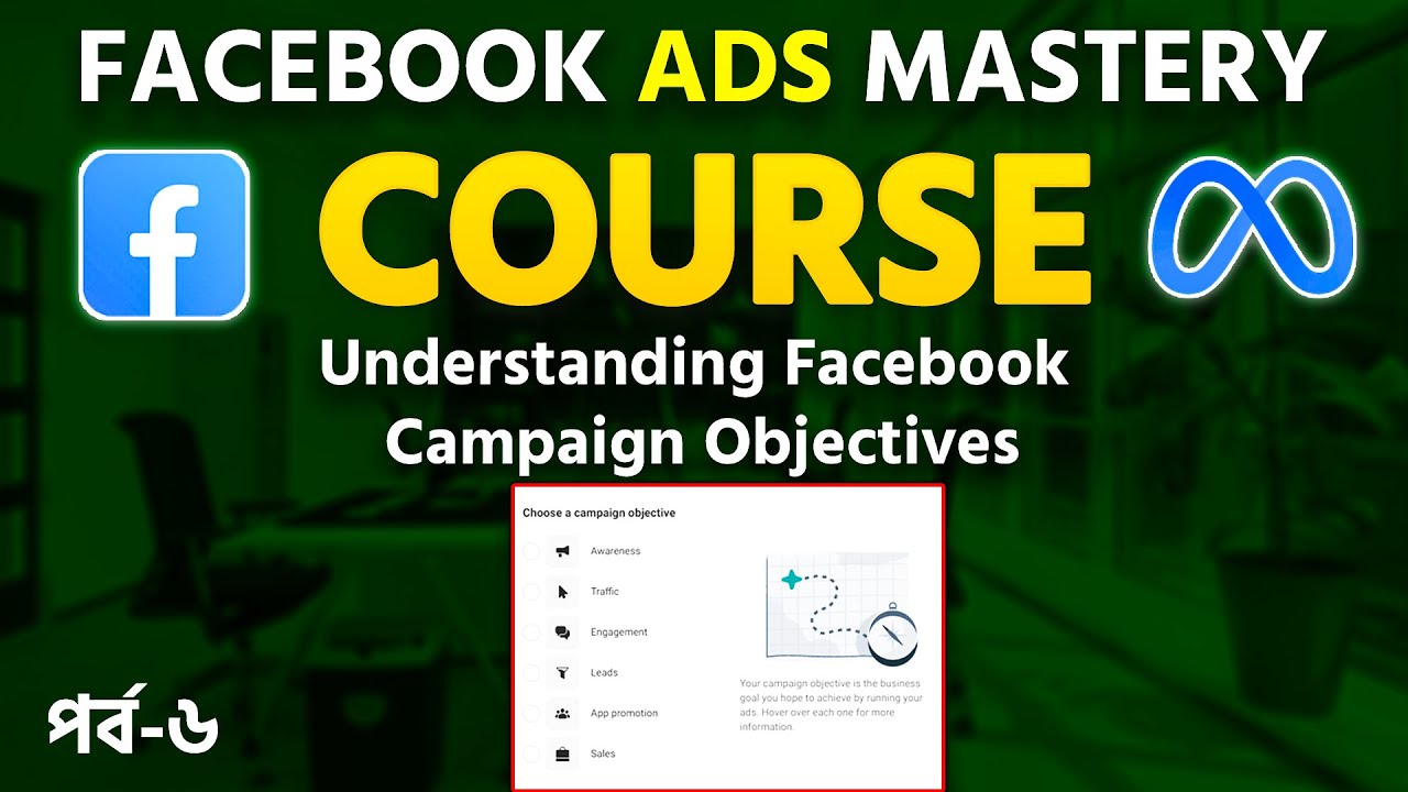 Facebook Ads Mastery Course 2024| Class 6 Understanding Facebook ...