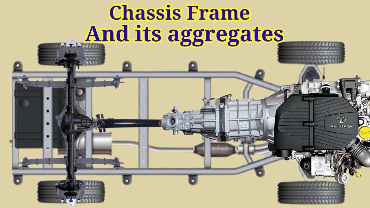 chassis & aggregates - YouTube