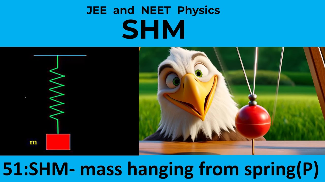 51. SHM - mass hanging from spring(P) | IIT JEE Physics - YouTube