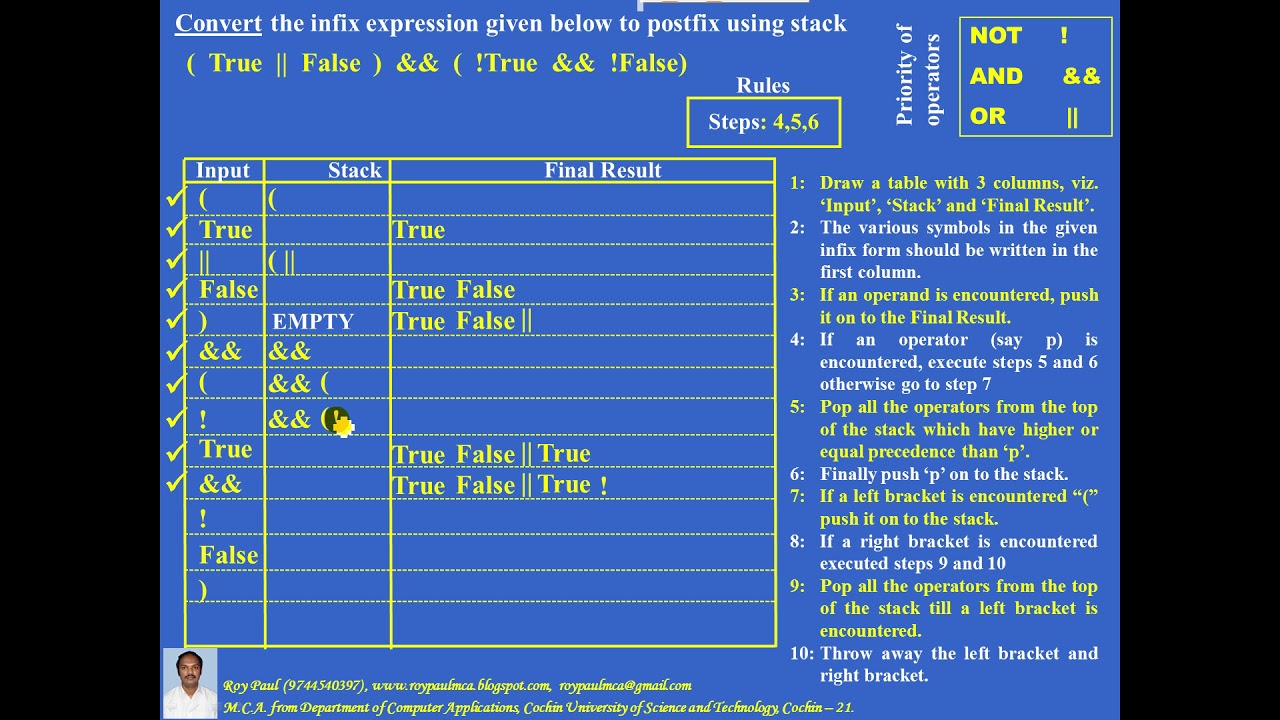 Converting Boolean Infix Expression To Postfix Using Stack Problem 2 5061