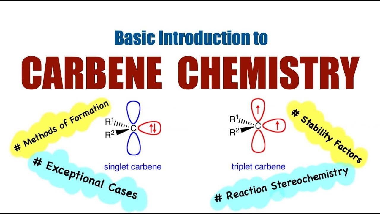 Carbenes: All You Need to Know | Singlet & Triplet | Exceptions ...