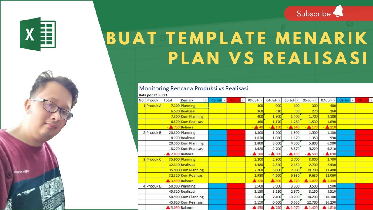Cara Buat Template Menarik Plan vs Realisasi | Ada Simbol Segitiganya ...