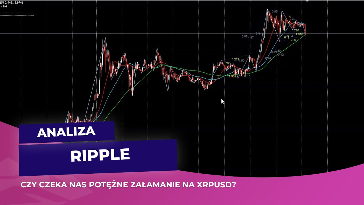 RIPPLE XRP - Czy czeka nas TOTALNE ZAŁAMANIE 💥🔥💥 ? analiza XRPUSD 27-01 ...