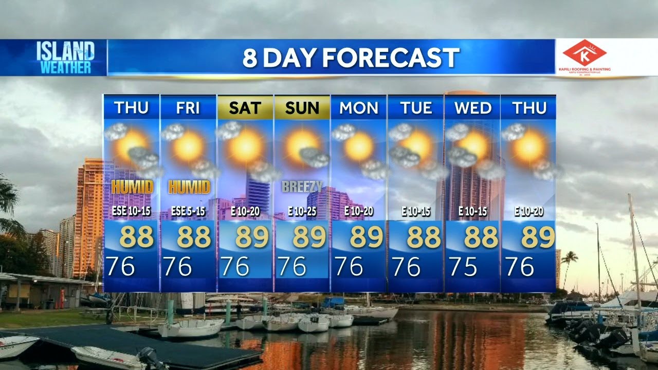 Thursday Weather Forecast | Humid conditions with light winds - YouTube