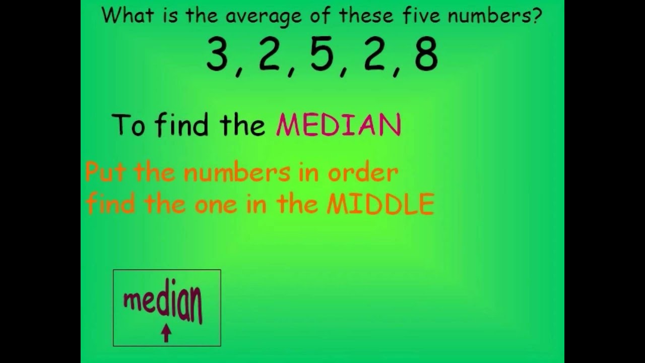 Mannel's Maths Music - Averages - YouTube