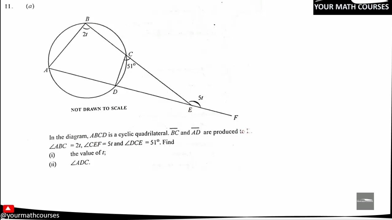 WASSCE 2024 Core Maths Paper 2 Question 11 -Ghana - YouTube