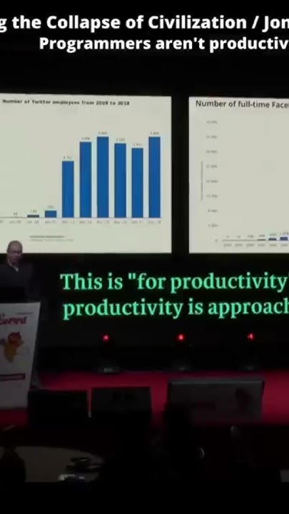 Productivity per programmer - YouTube