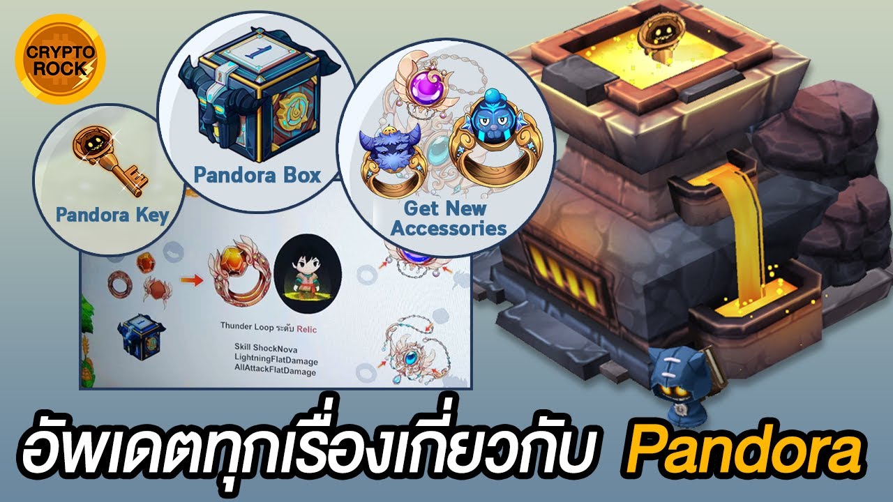 Morning Moon Village : EP.280 พูดคุยทุกเรื่องเกี่ยวแพทช์ Pandora ...