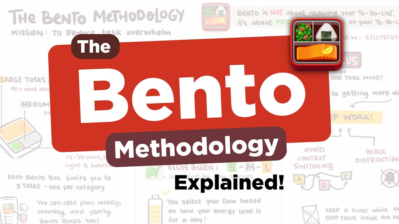 The Bento Methodology: Explained! - YouTube