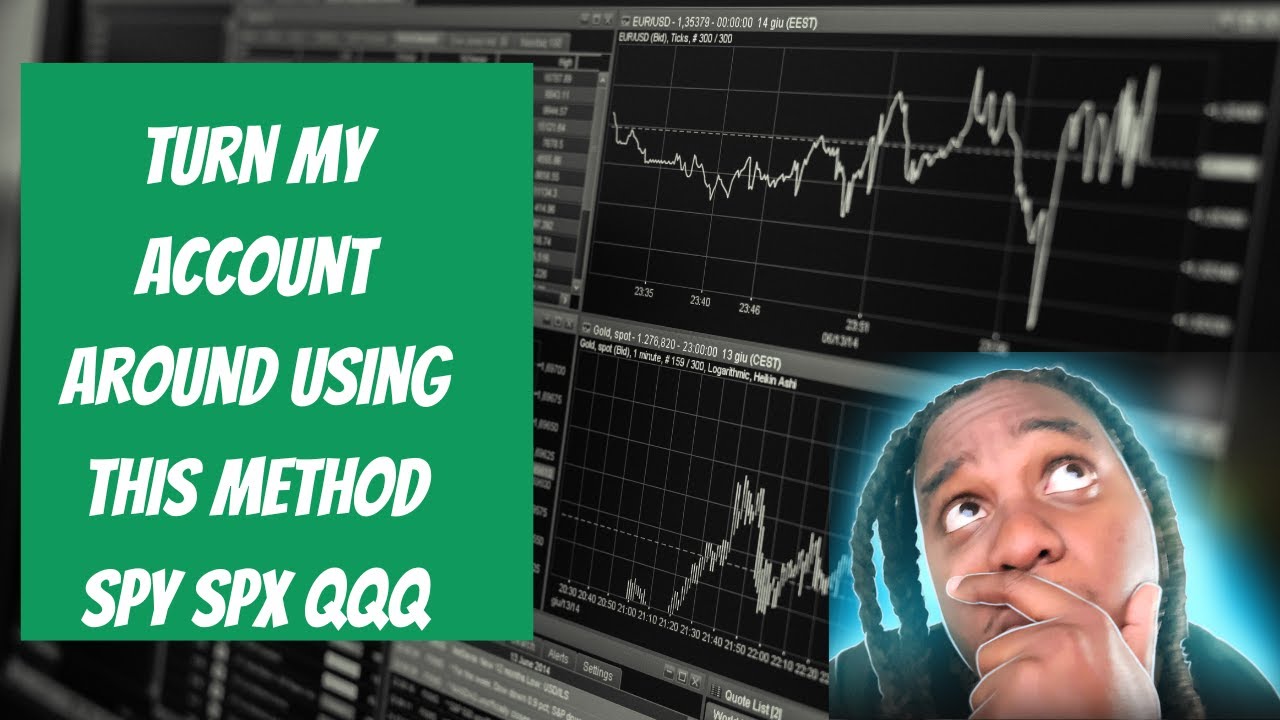 Day Trading Spy With Key Levels, Portfolio Update🔥 - YouTube