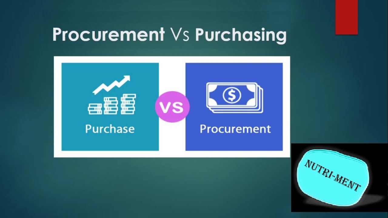 Purchasing Vs Procurement l Purchase Procurement Difference Explained l What is Purchase ...