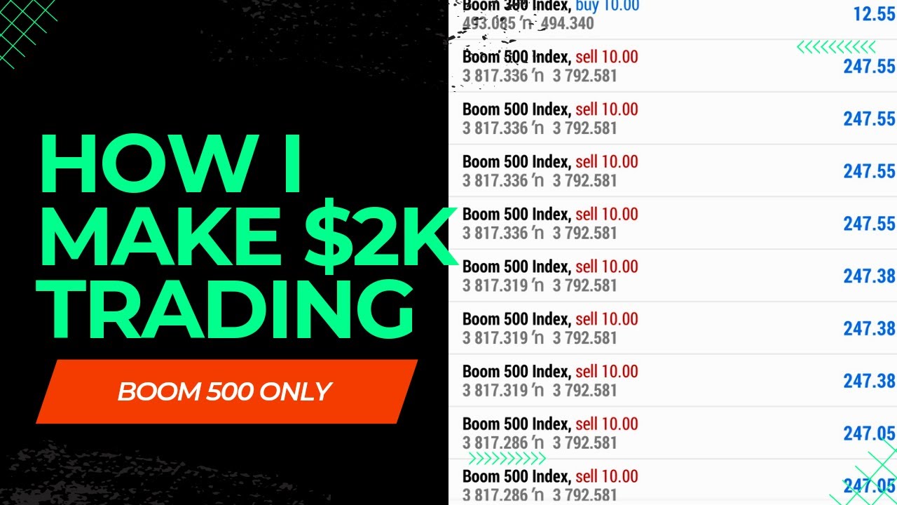 How I made $2k trading Boom 500.. Secret strategy reveled. - YouTube