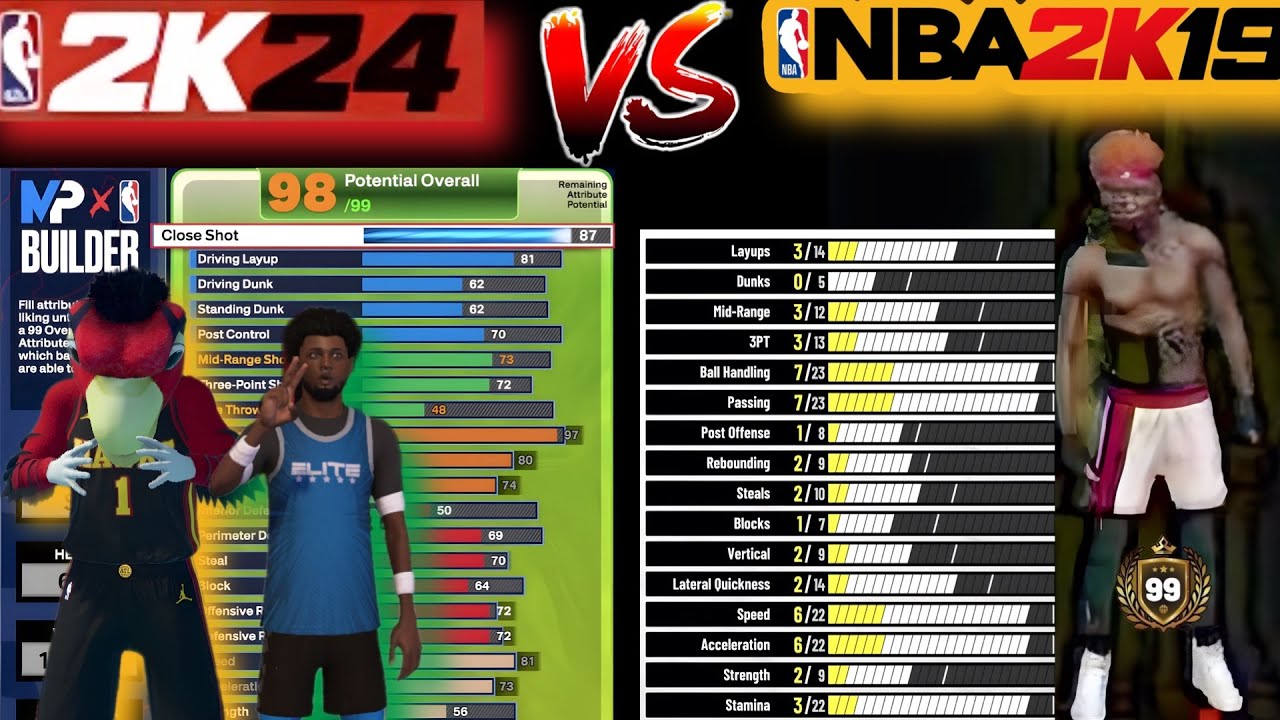 I made my 2k19 build in nba2k24 and its actually... (emotional) - YouTube