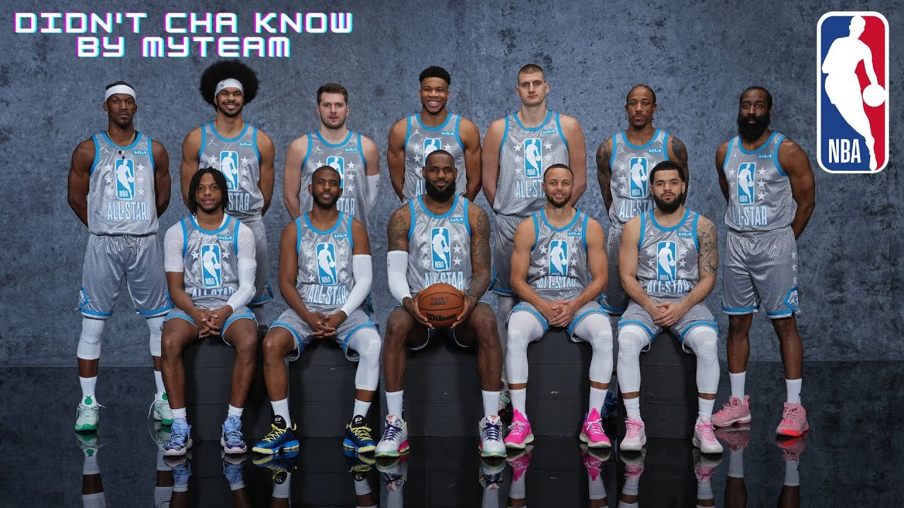 My Team Mix - "Didn't Cha Know" [Theme Song] ᴴᴰ - YouTube