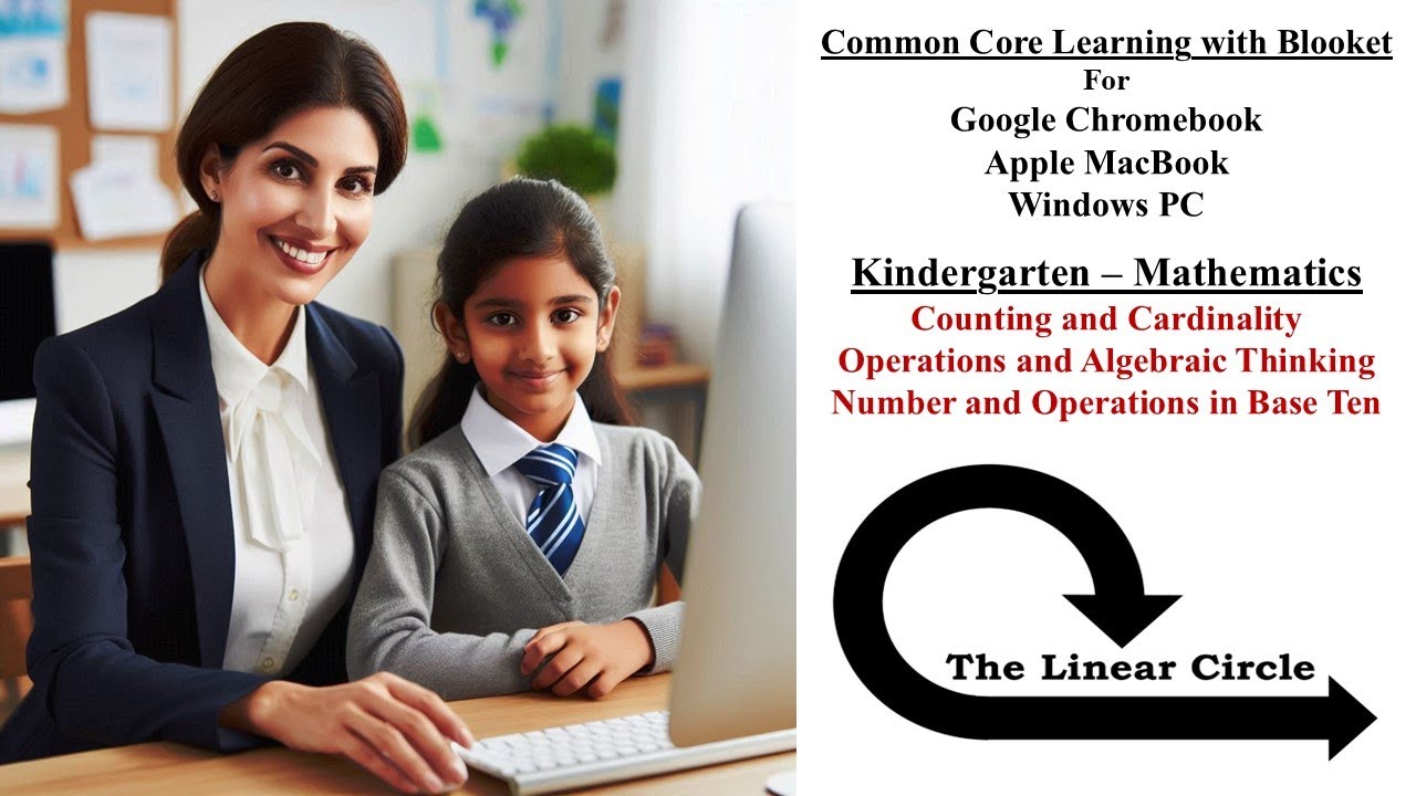 Common Core Learning with BLOOKET - Kindergarten – Mathematics: Count ...