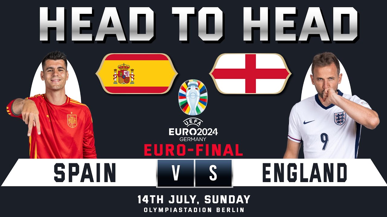 SPAIN vs ENGLAND | EURO-FINAL | Prediction & Head-to-Head Stats | UEFA ...