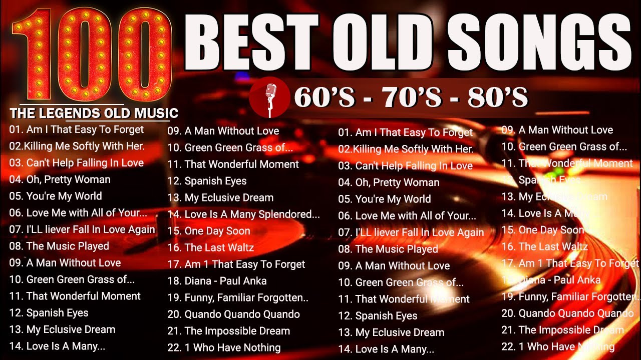 Greatest HitsBest 80s Greatest Hits Playlist Best Music Hits 80s Best ...