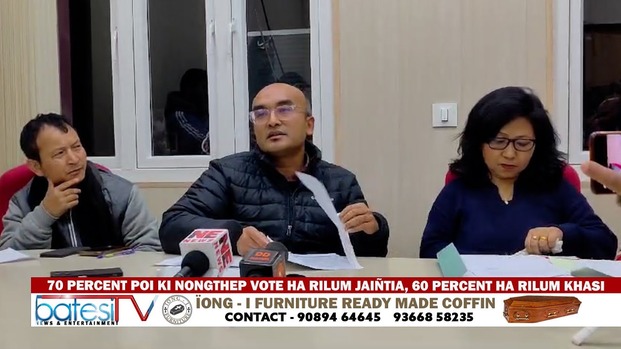 70 PERCENT POI KI NONGTHEP VOTE HA RILUM JAIÑTIA, 60 PERCENT HA RILUM ...