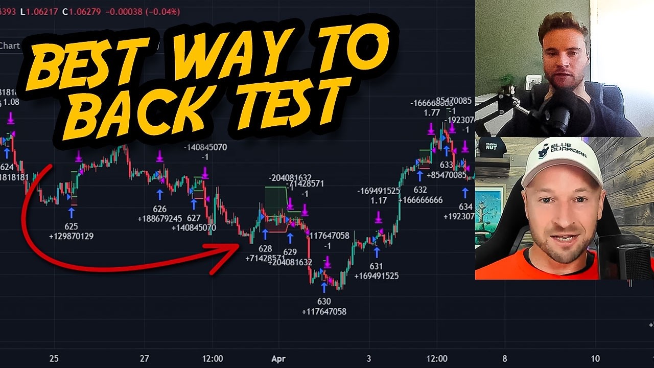 BLUEPRINT: Develop A Winning Trading Strategy - YouTube