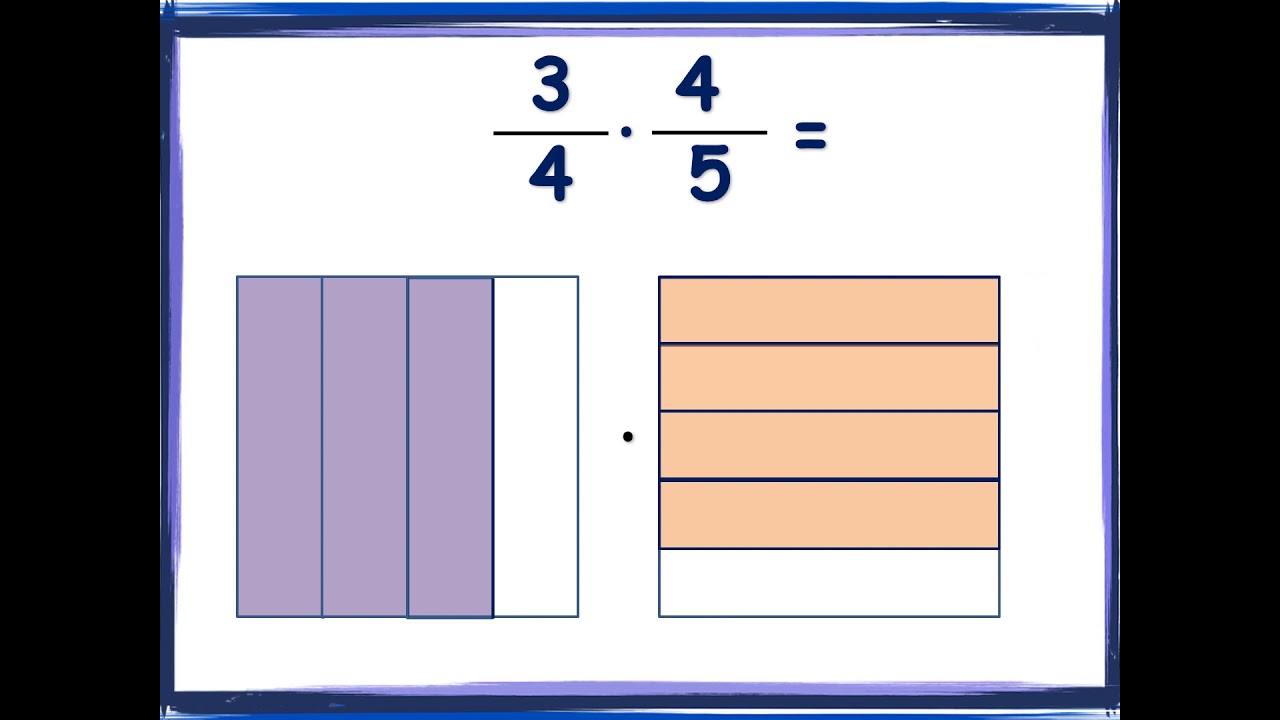 Inmultirea fractiilor - YouTube