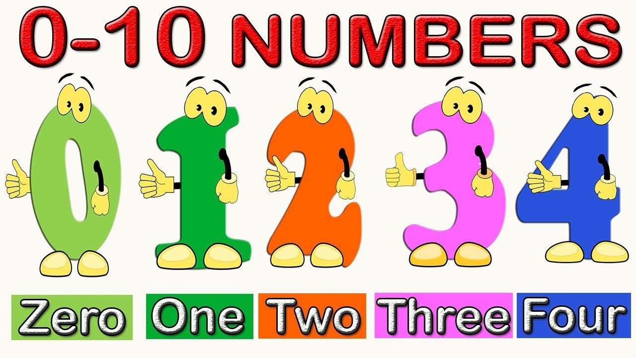 Numbers name From 1 to 20 for nursery One, two, three, / 1,2,3,4,5 to ...
