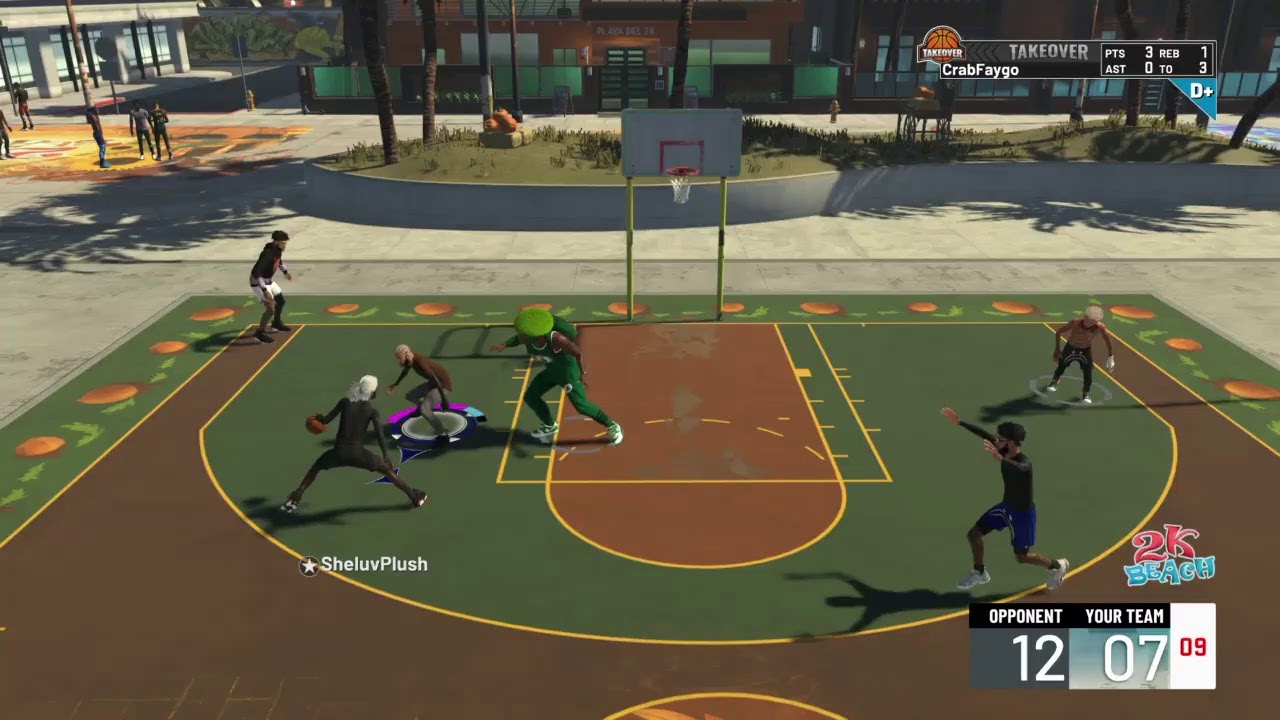 Top current gen guard - YouTube