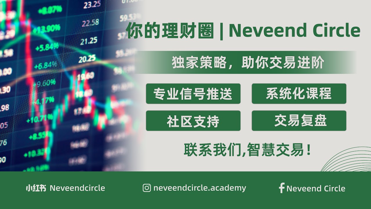 🔴【Live】80% Win Rate！SMC Forex & Gold ：Asia Session | 18/12/25 - YouTube