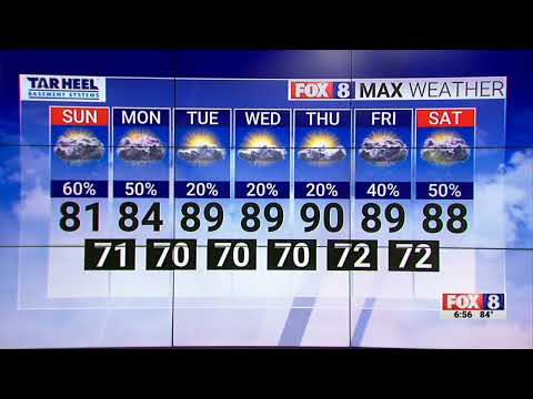 WGHP: Fox 8 News At 6- Close (7/30/2022) - YouTube