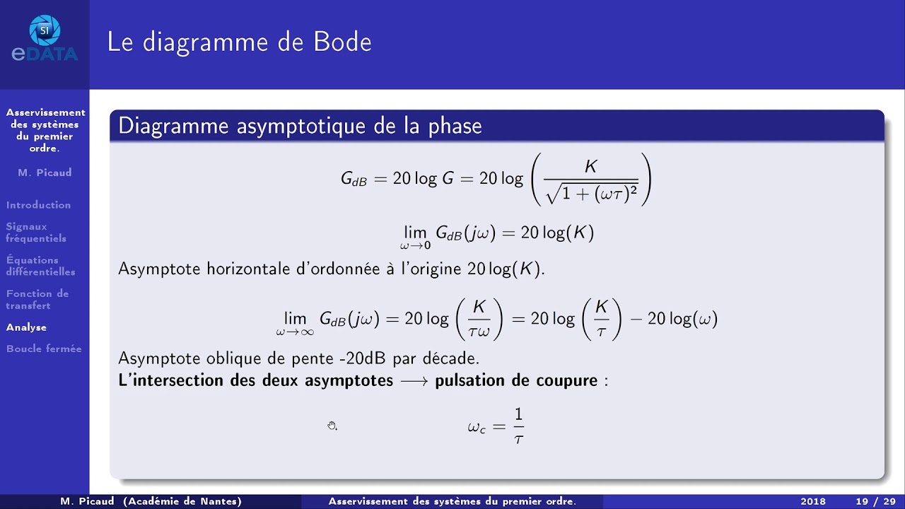 Les systèmes du premier ordre - YouTube