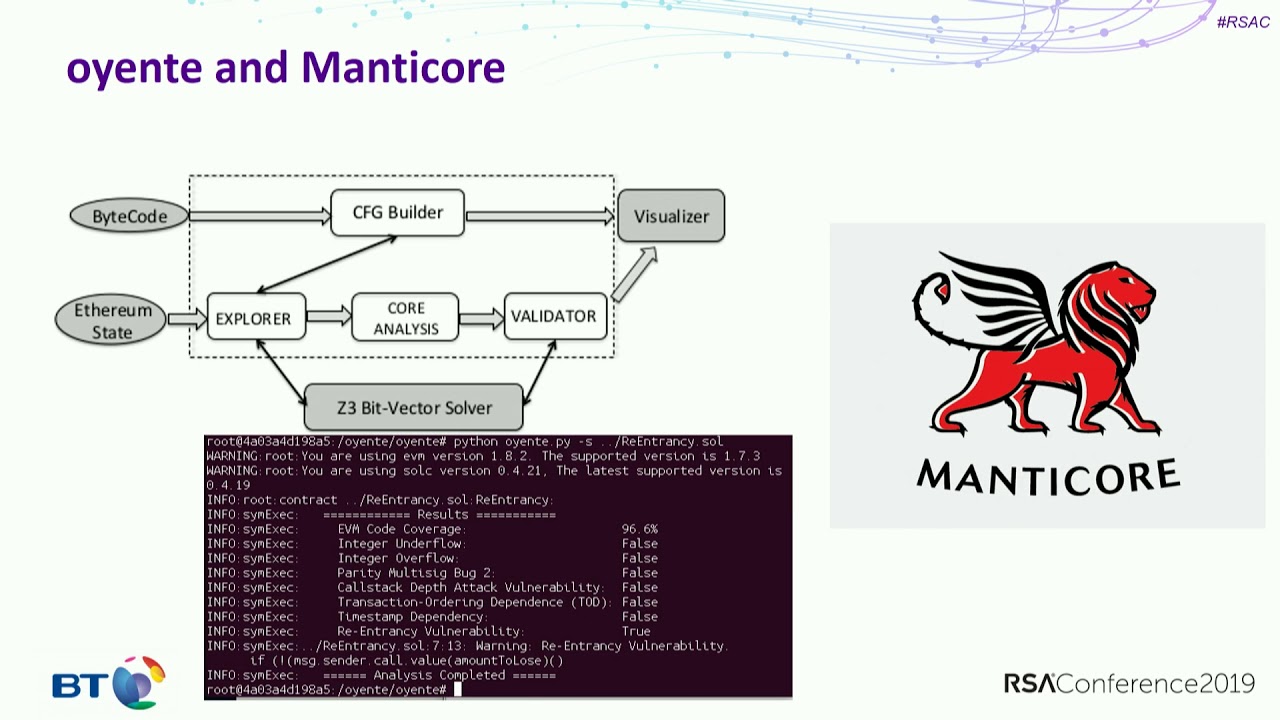 Advanced Smart Contract Hacking Youtube