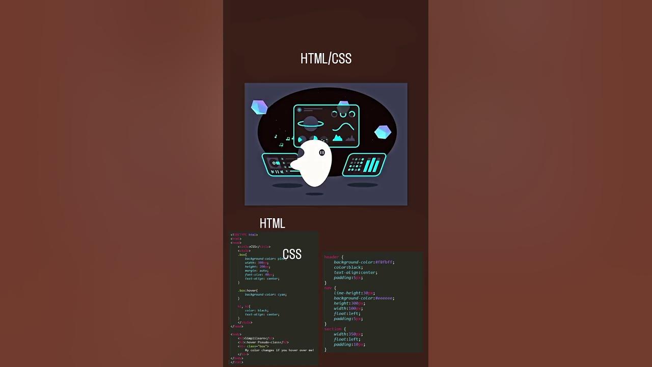 Html Csshtml5coding Software Pythonfold Unfold Animation Loding Effect Animationweb