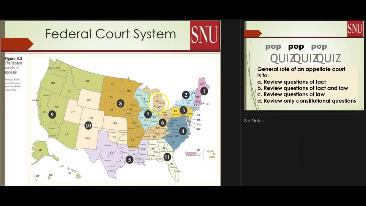 Chapter #3 The Court Sysystem 18th Ed - YouTube